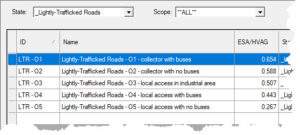 Austroads Pavement Structural Design Guide Austroads - Design of ...