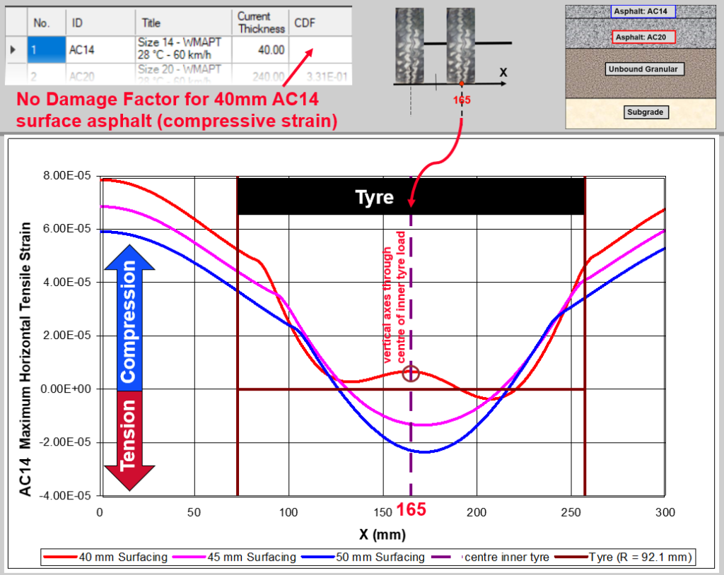Important CIRCLY 7.0 Update - February 2022 - Further Information ...